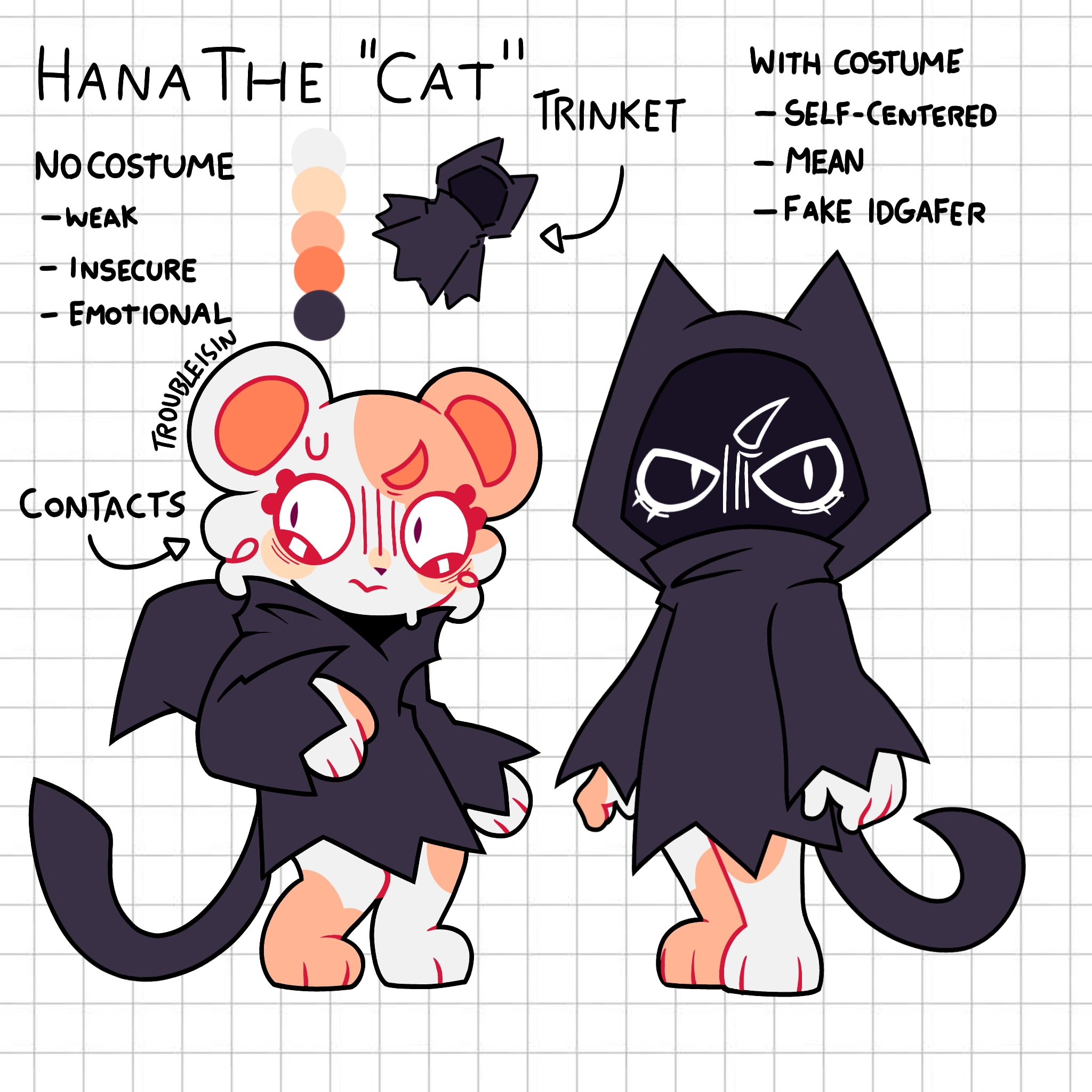 DW OC | Fandom