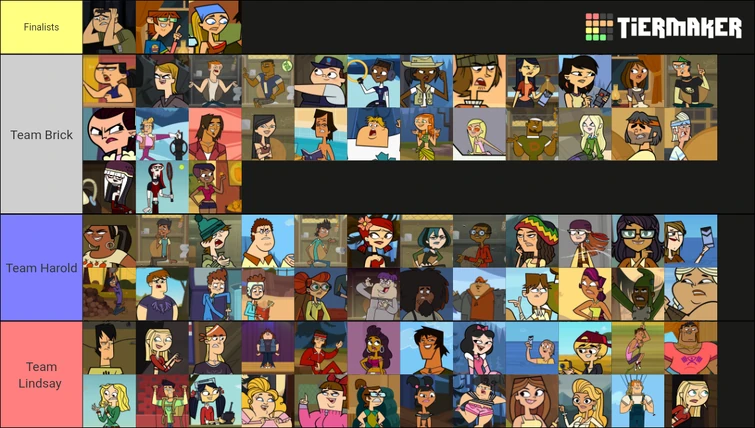 TD Ultimate Episode 84 | Fandom