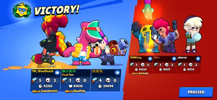 Discuss Everything About Brawl Stars Wiki | Fandom