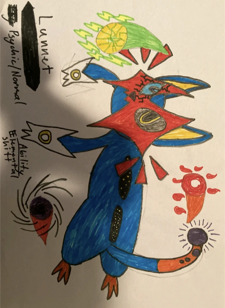 JMonElite's Fakemon Tournament Round 6 voting | Fandom