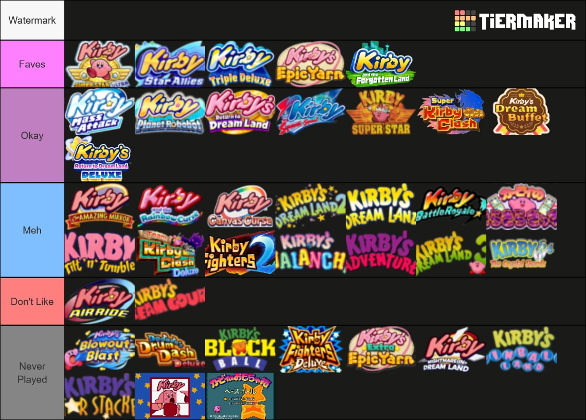 My Kirby Games Tier List! | Fandom