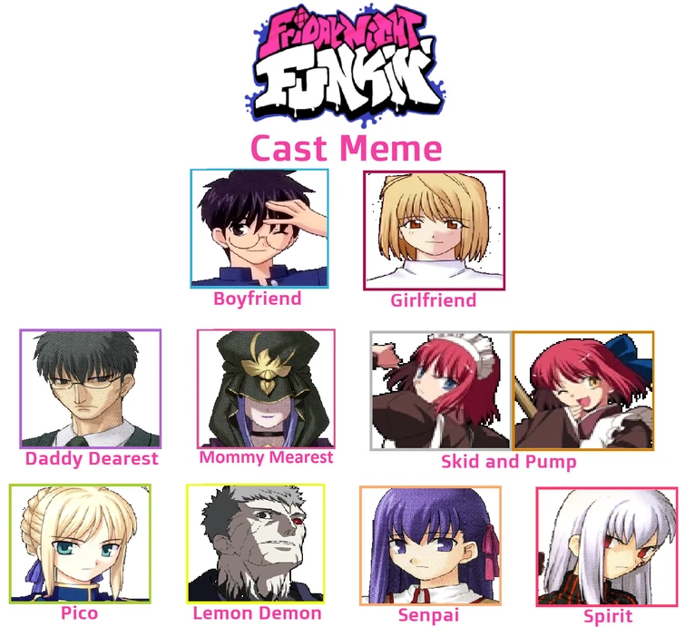 Discuss Everything About TYPE-MOON Wiki | Fandom