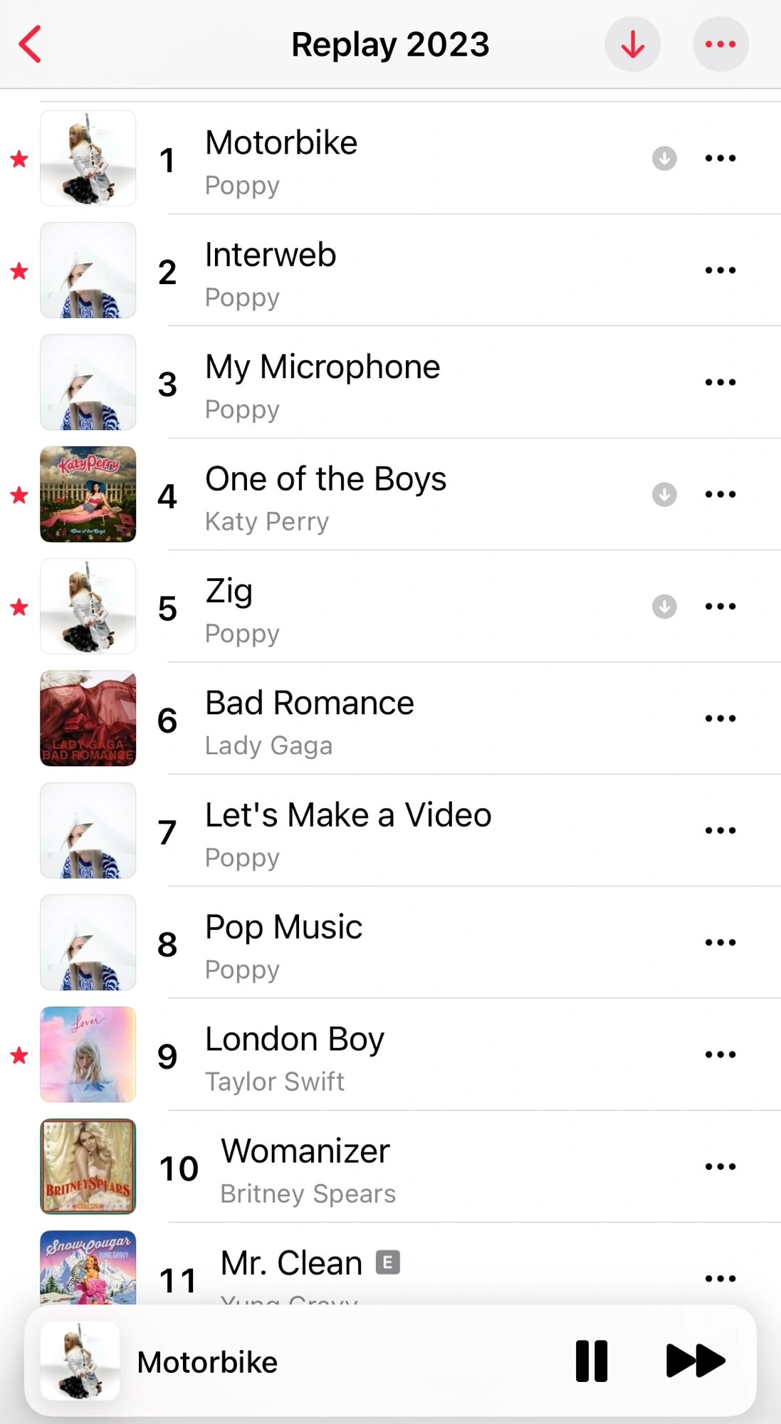 Full Apple Recap 12/18 | Fandom