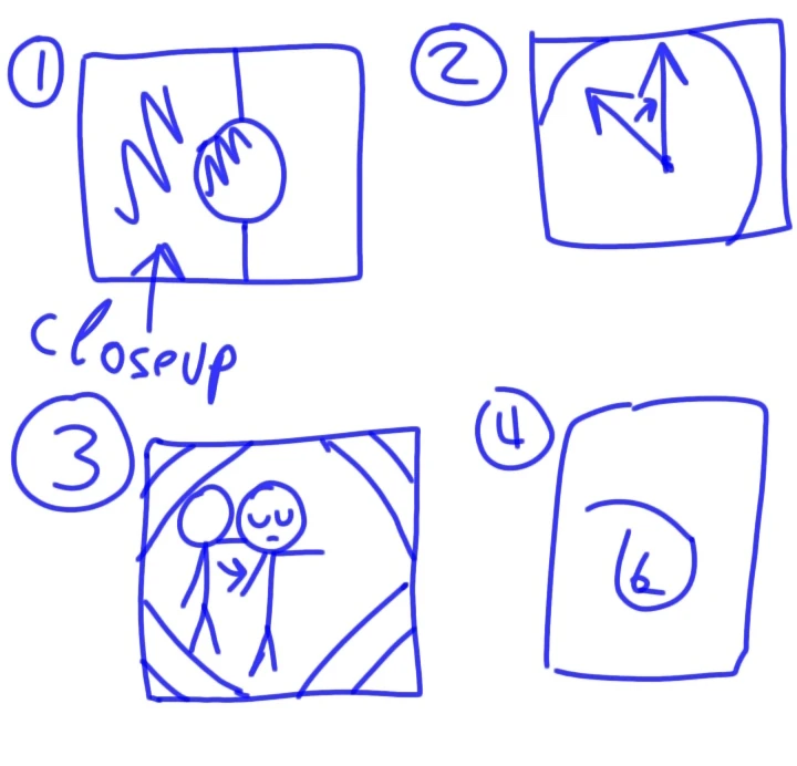 trc gacha pull animation idea real | Fandom