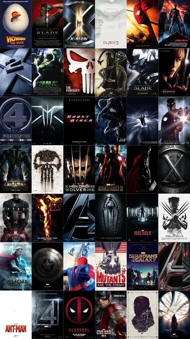 What Are Your Top 10 Favorite Marvel Movies? | Fandom