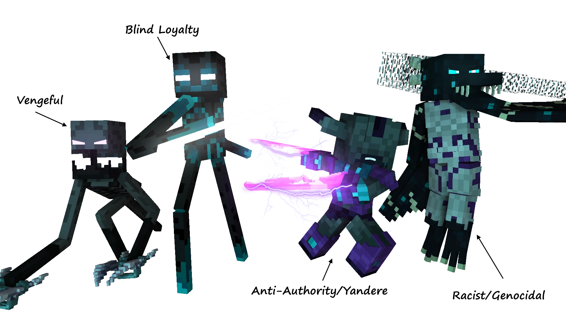 void gang | Fandom