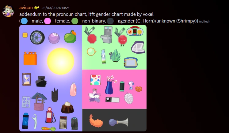 Shrimpy | Derpadon Wiki | Fandom