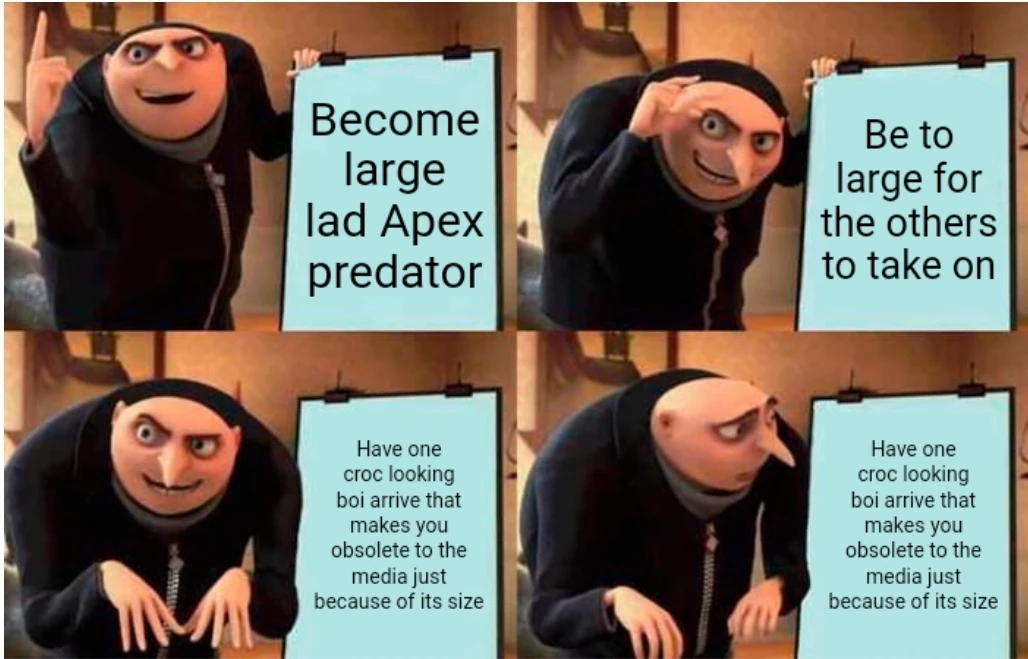 Carcharodontosaurus meme | Fandom