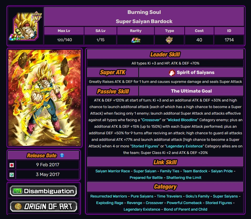 WT SSJ Bardock [Concept] | Fandom