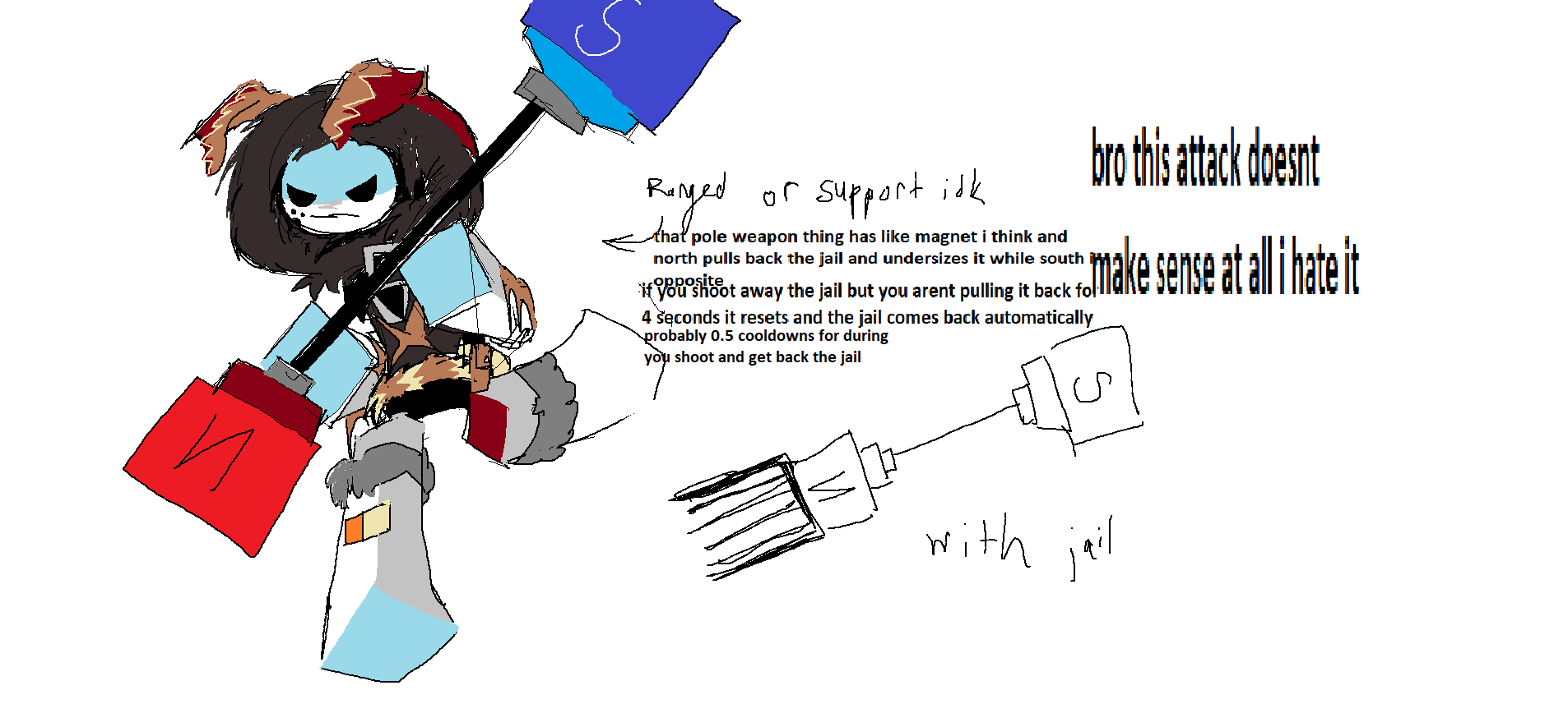 phgithing oc | Fandom