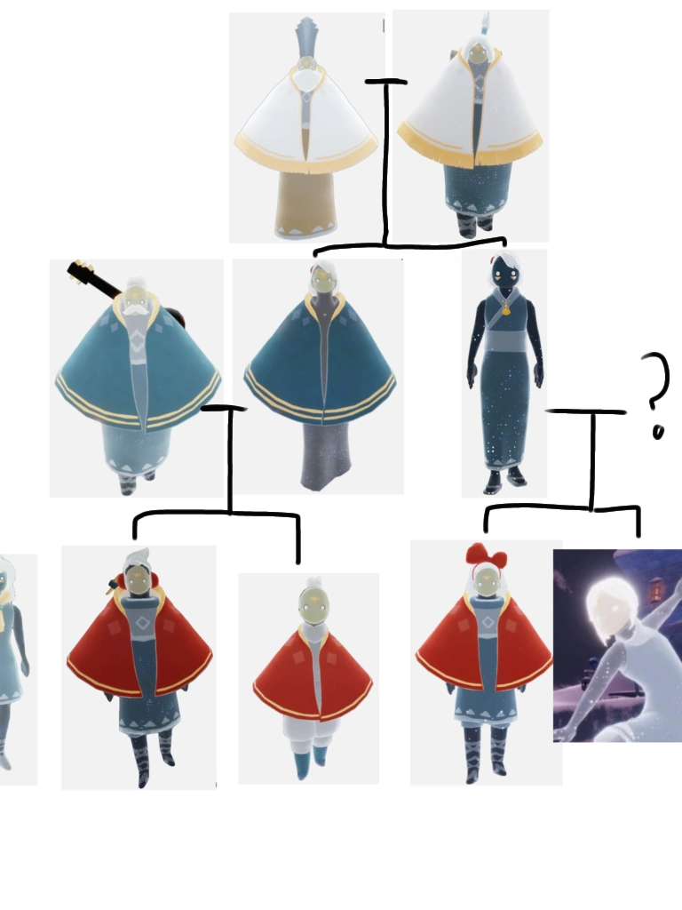 *game theory intro plays* | Fandom