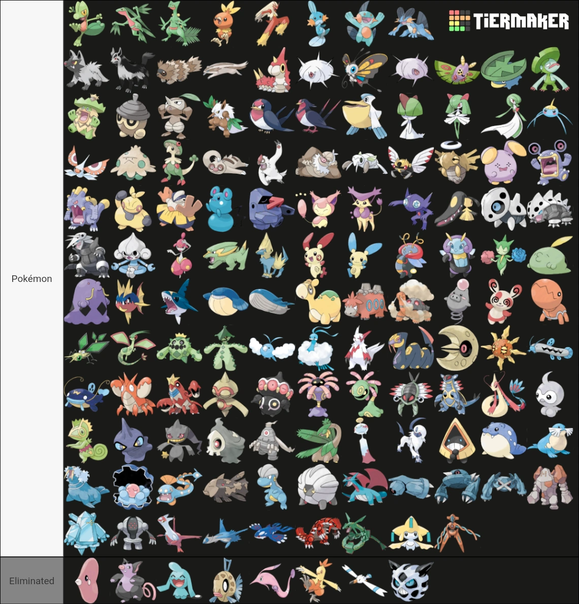 Pokémon Viewer Vote Season 3 Ep 9 | Fandom