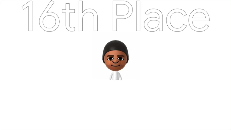 Child Miis Elimination Round 04 Results | Fandom