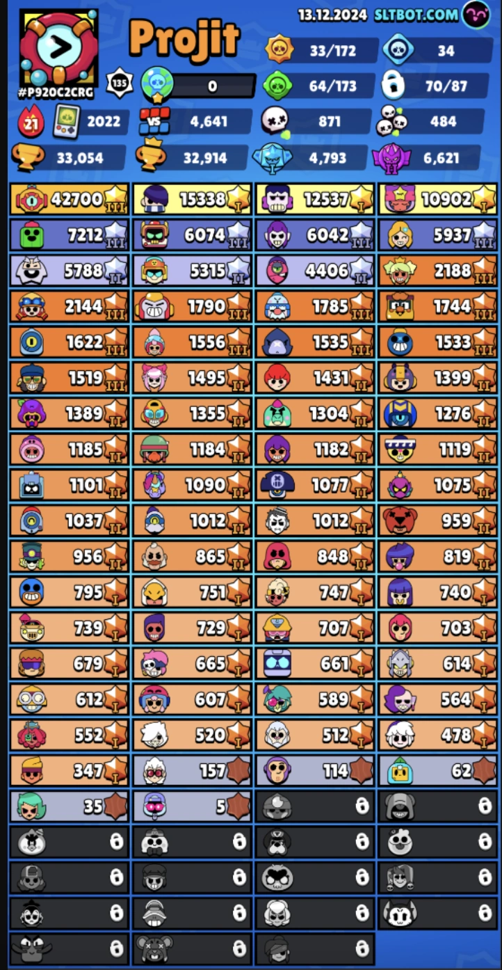 i can check mastery finally im grinding otis to 50k before new year ...