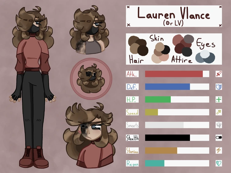 New LV Character Sheet | Fandom