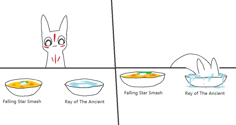 Discuss Everything About Prodigy Game Wiki | Fandom