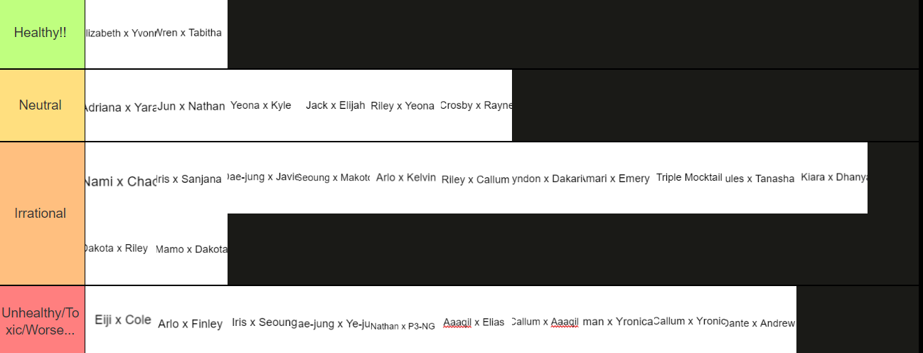 Rating DB ships...!! | Fandom