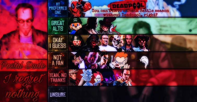 Postal Dude (Postal) Tier List | Fandom