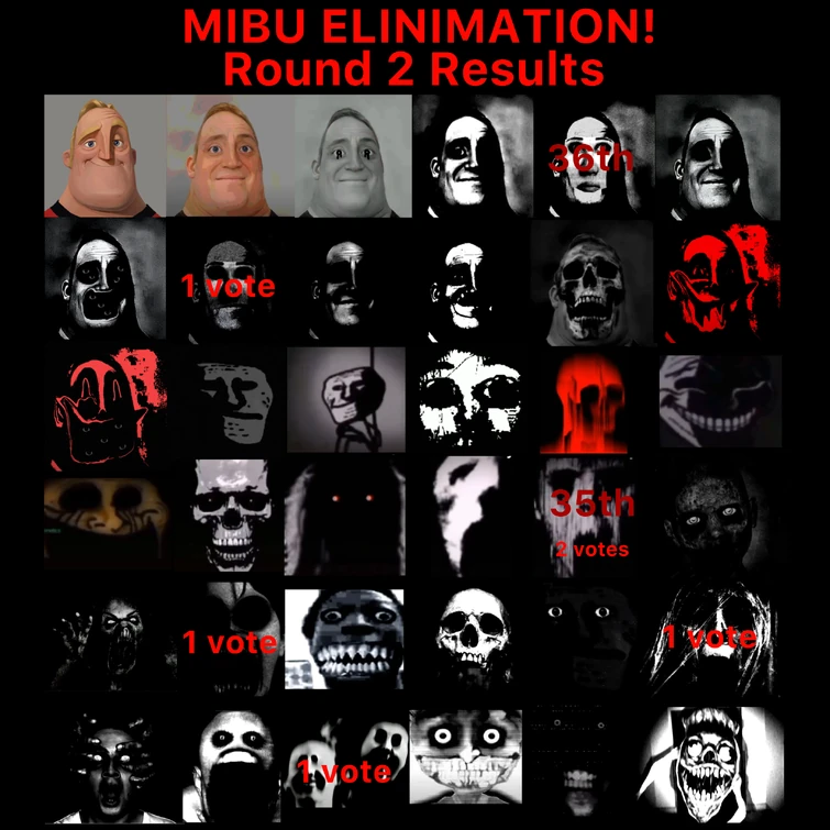 THE MIBU ELIMINATION! Round 3 | Fandom