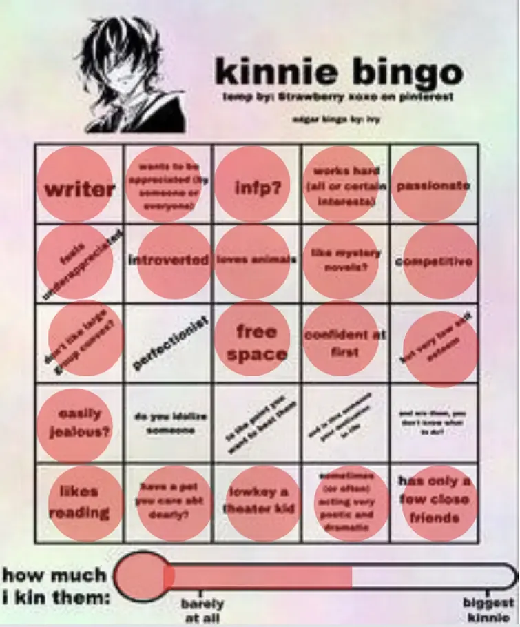 judge me based off of my kins! | Fandom