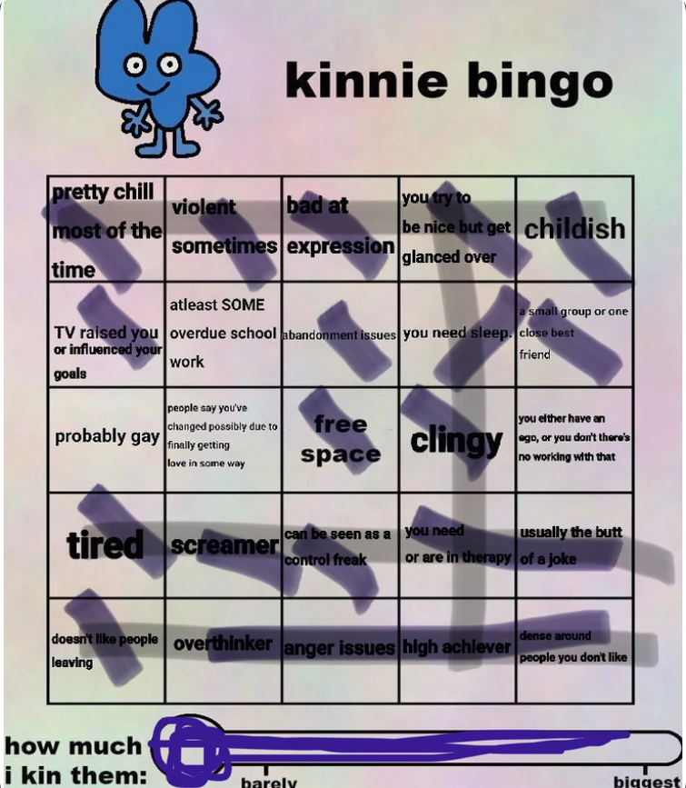 Someone explain what a kinlist is | Fandom