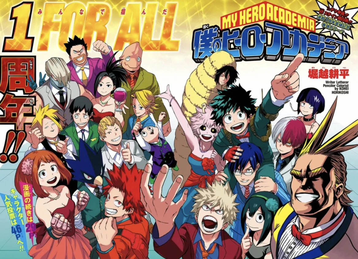 Anniversary color art throughout the years | Fandom