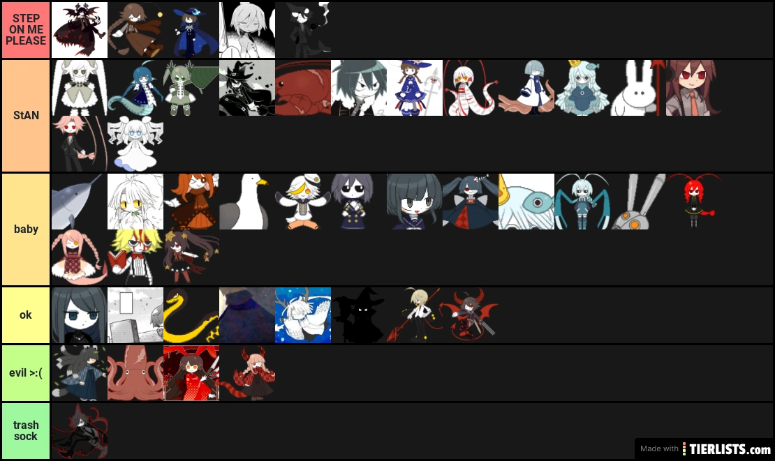so I made a watgbs tier list | Fandom