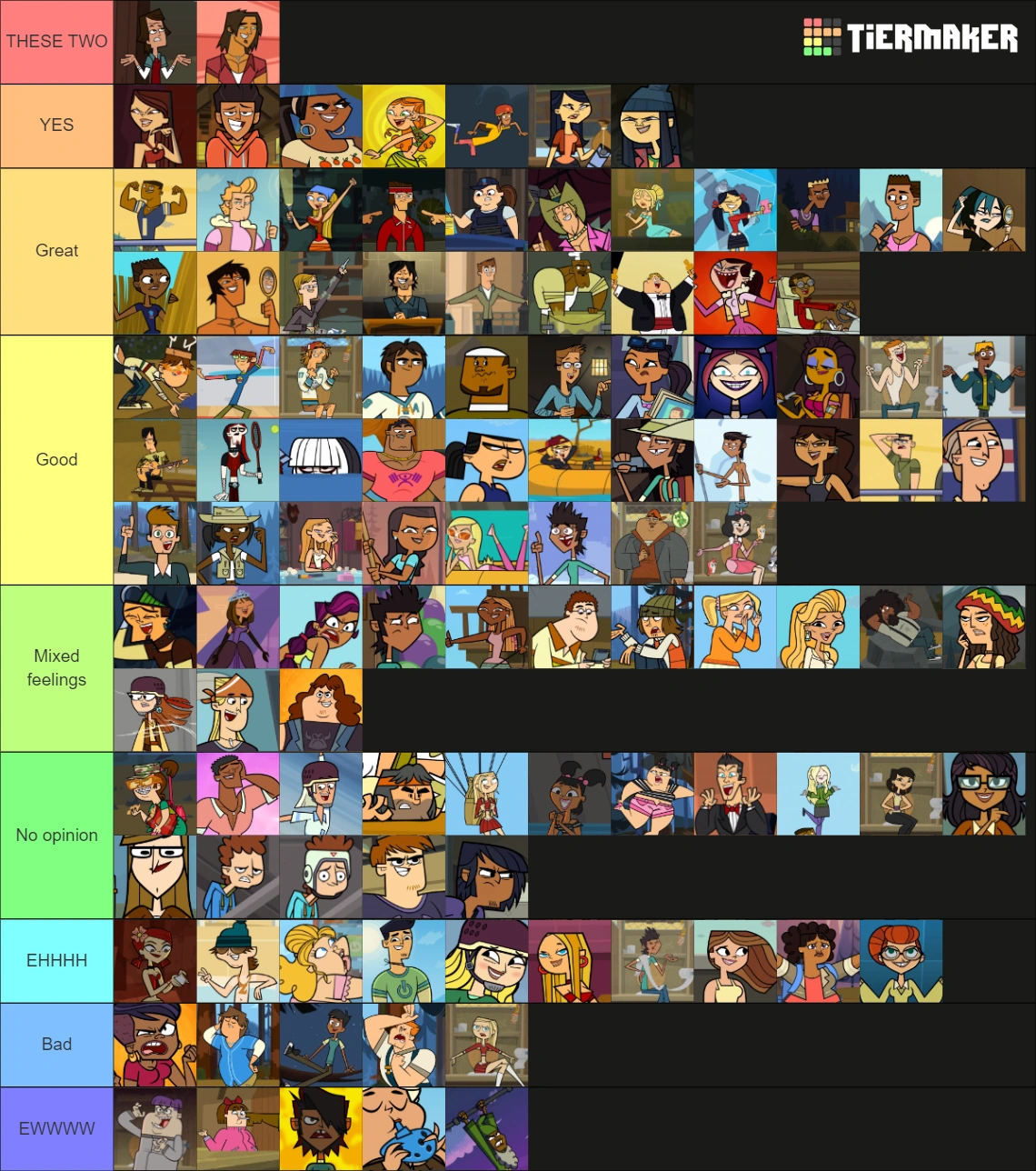 My TD tierlist (ordered but could change) | Fandom