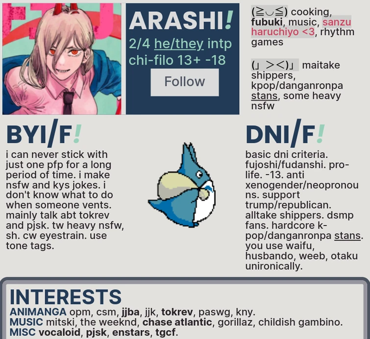 New-to-Wiki Introduction | Fandom