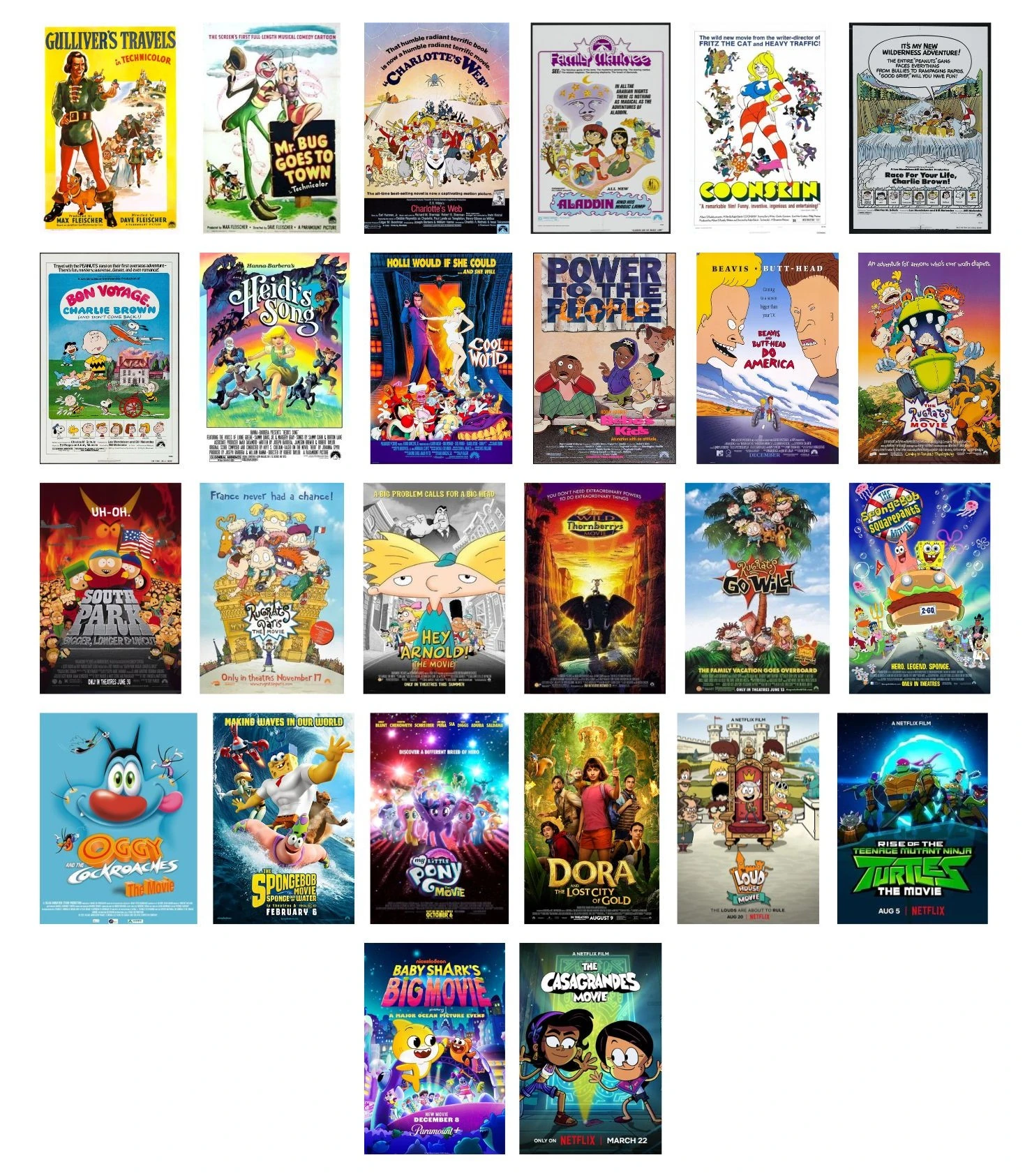 What Paramount Animated In 2D | Fandom