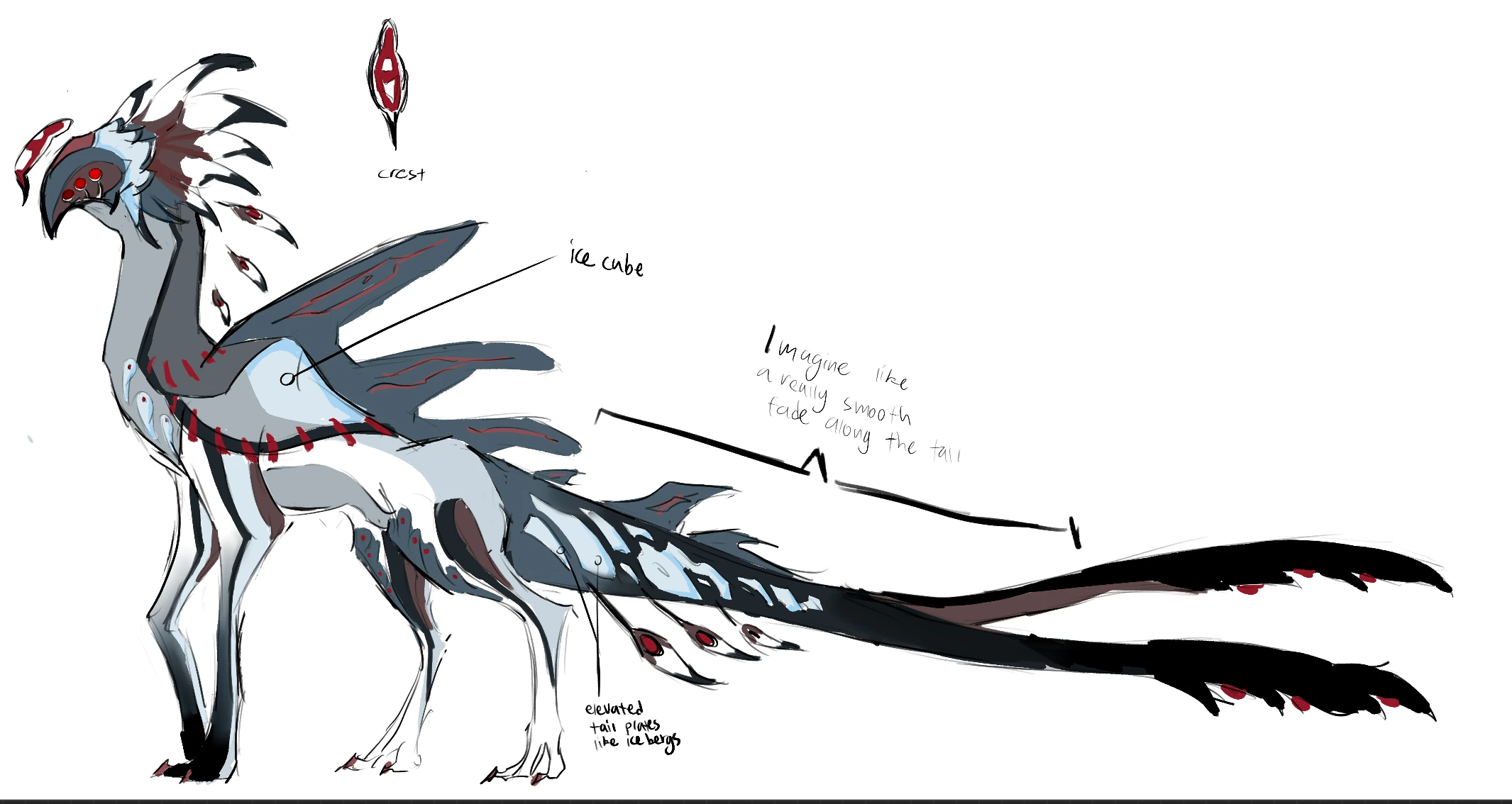 Warden-creature hybrid | Fandom