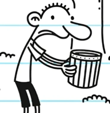 Best character whose last name starts with A | Fandom