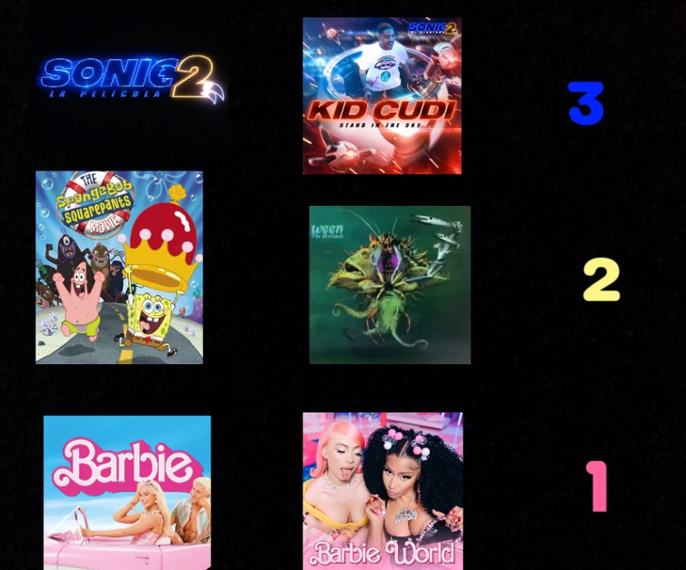 Here’s my top 3 of the best credit songs from movies ^^ | Fandom