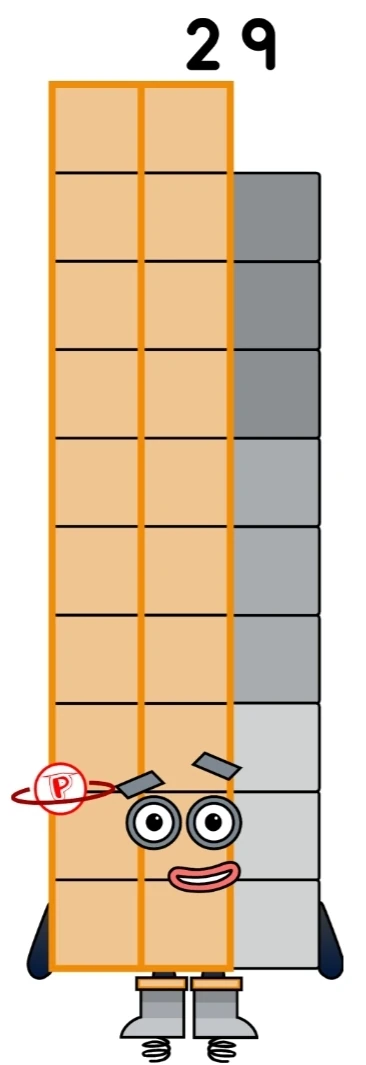 Testy testy | Fandom