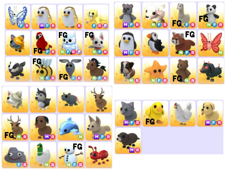 Trading Pets! | Fandom