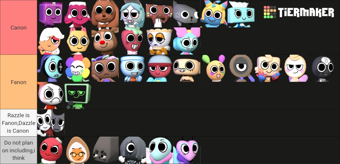 Random Dandy's World AU idea i had | Fandom