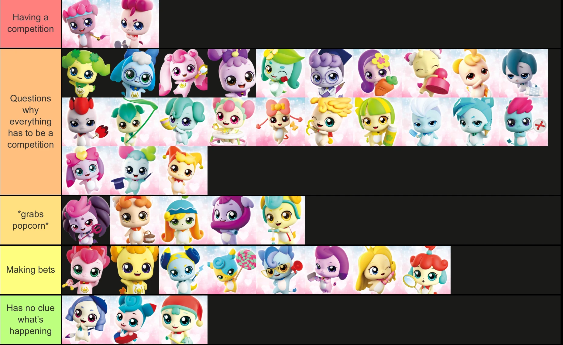 Since y’all loved the last tier list so much- | Fandom