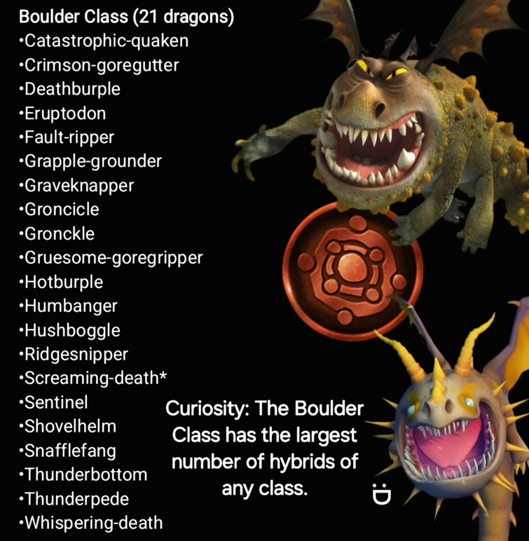 Discuss Everything About How to Train Your Dragon Wiki | Fandom