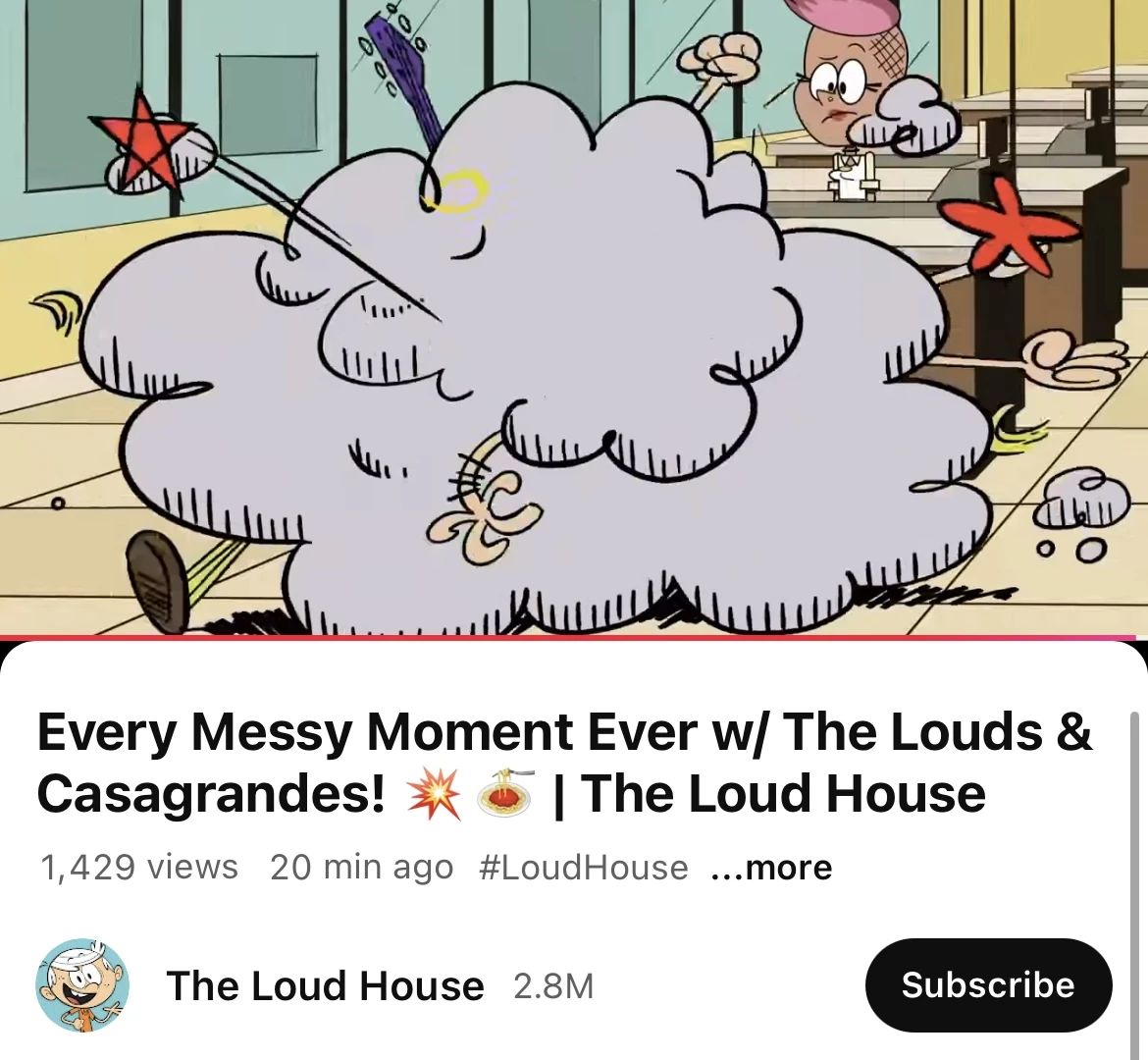 The Loud House is still popular | Fandom