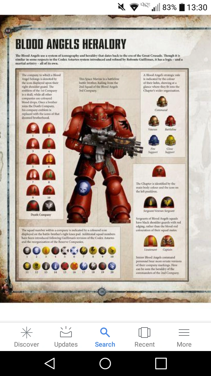 How many marines in a squad? | Fandom