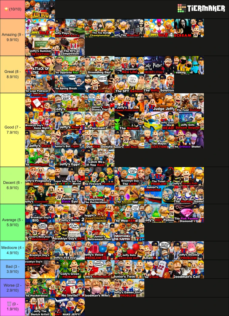 SML 2023 Tier List (As of July 19, 2023) | Fandom