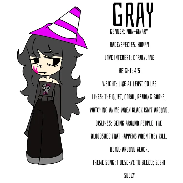 whoag Gael (my human Gray) info?? | Fandom