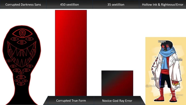 Discuss Everything About EtherZeroverse Wiki | Fandom