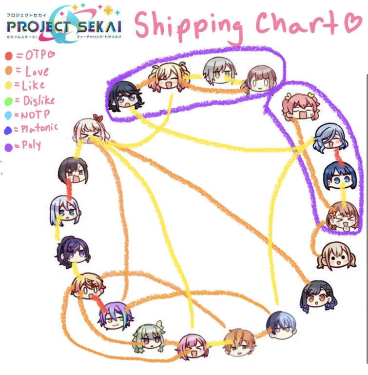 hey i finally did one of these and it sucks because it’s the iphone ...