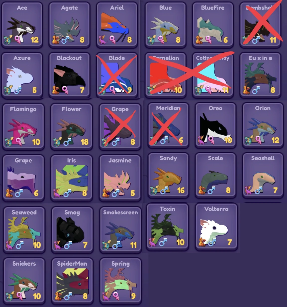 Giving away dragons on my alt | Fandom