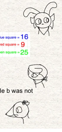 Random ah doodles | Fandom