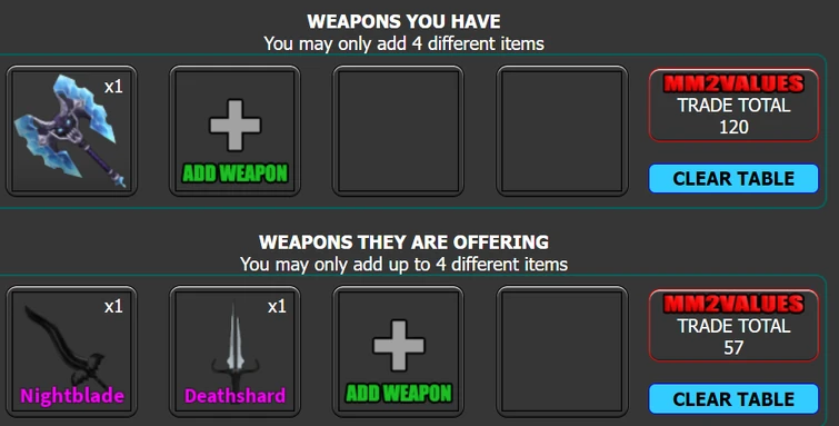 Trading icebreaker for nightblade and deathshard | Fandom
