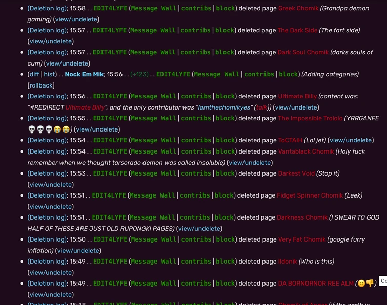 Small amount of tomfoolery | Fandom