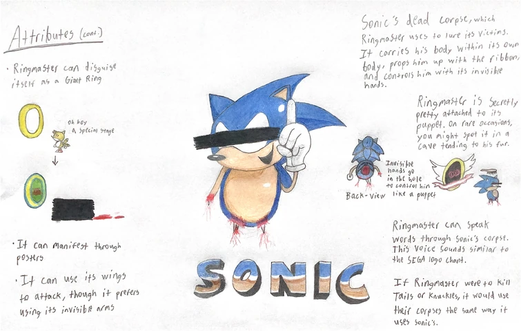 After nearly 8 months, I’ve finally made a new reference sheet for The ...