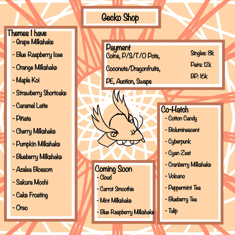 Opening Shops! | Fandom